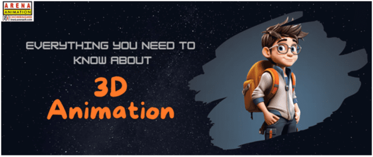 Arena Animation: Best Multimedia & Animation Institute Kolkata